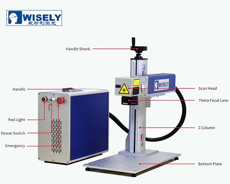 Color Laser Marking Machine - Type III - MOPA Fiber Laser