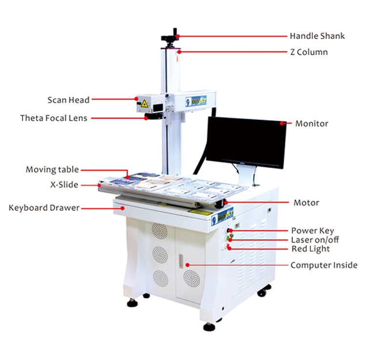 X-Slide Moving Table Laser System