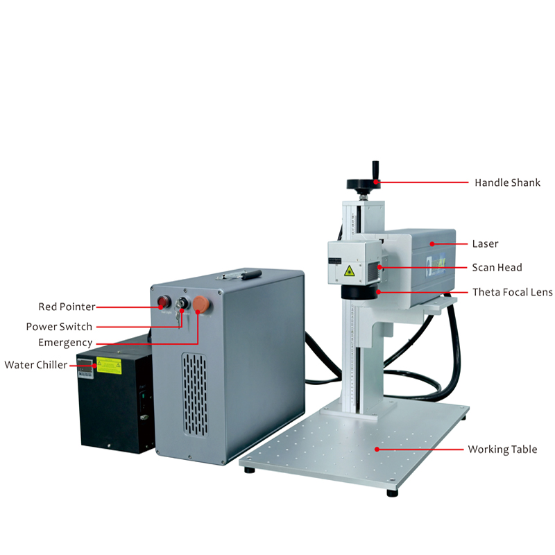 Portable UV Laser Marking Machine